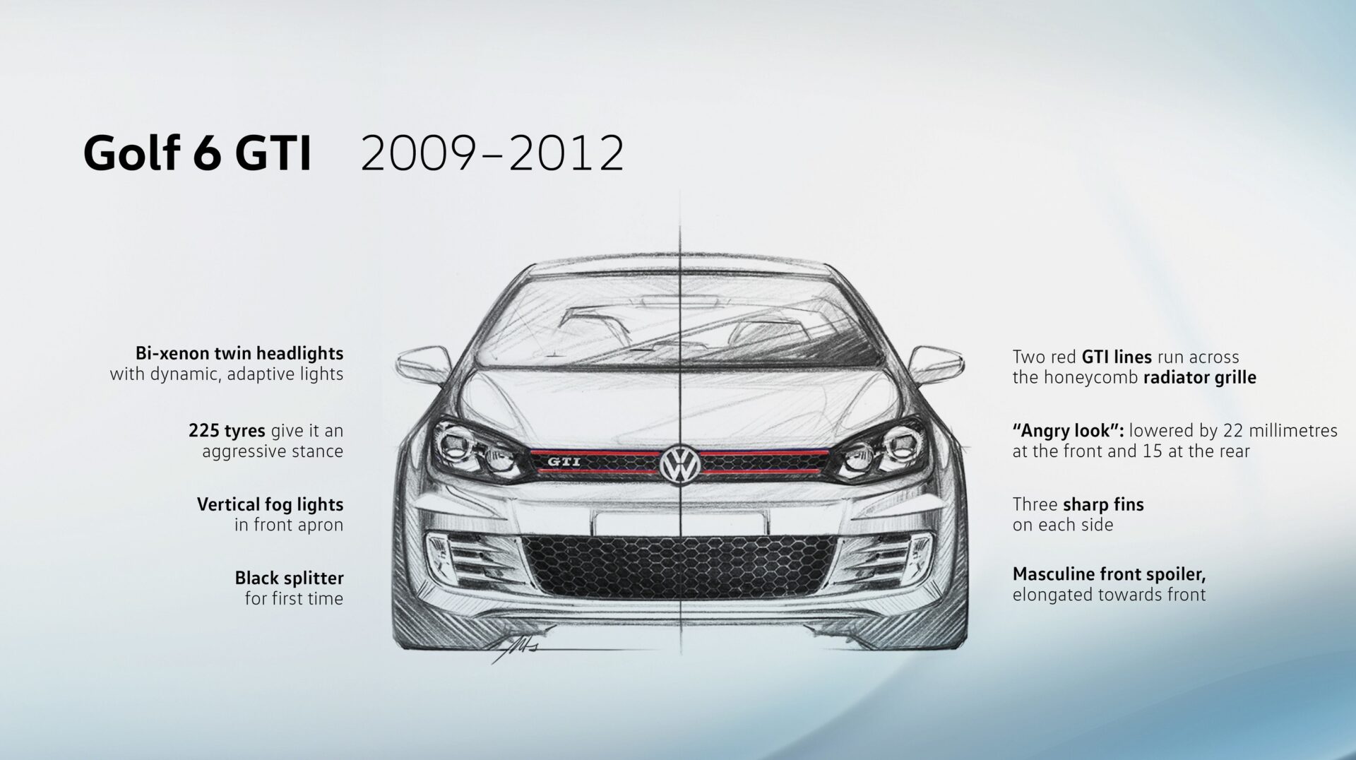 Golf GTI: Σχεδιαστική εξέλιξη ενός εμβληματικού μοντέλου - FleetNews